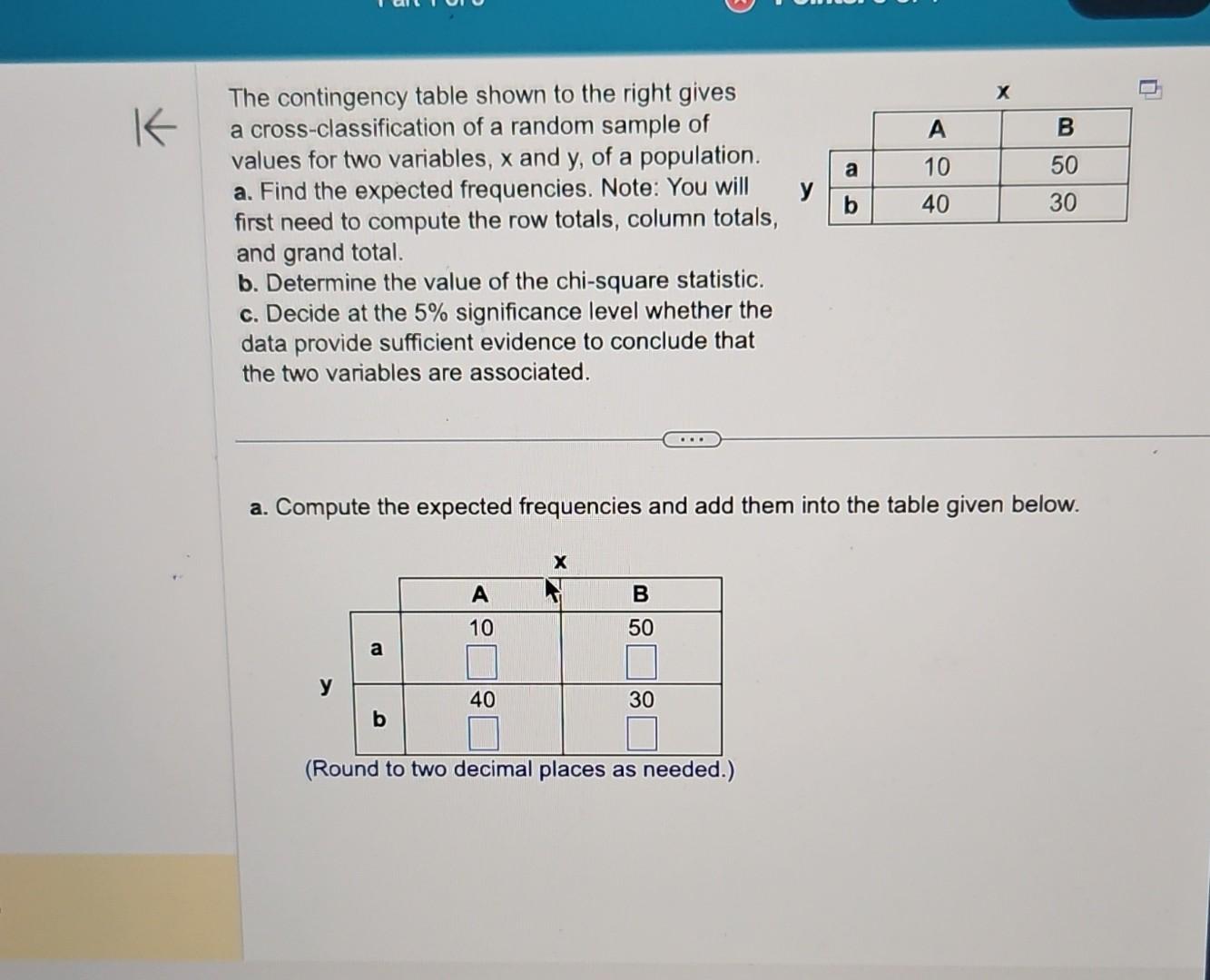 Solved The contingency table shown to the right gives a | Chegg.com