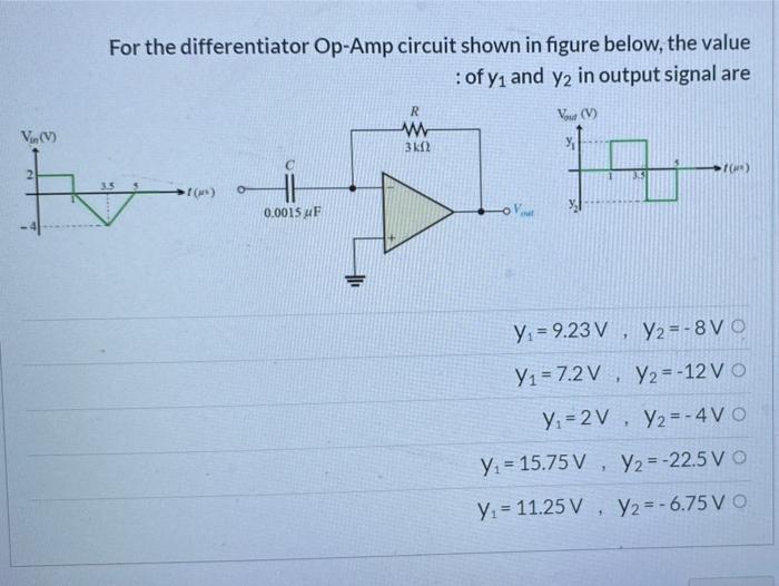 Solved For the differentiator Op-Amp circuit shown in figure | Chegg.com