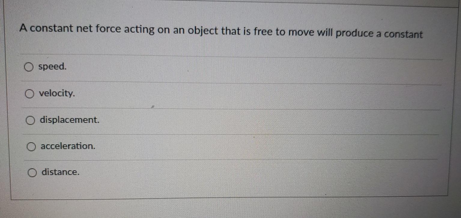 Solved A Constant Net Force Acting On An Object That Is Free