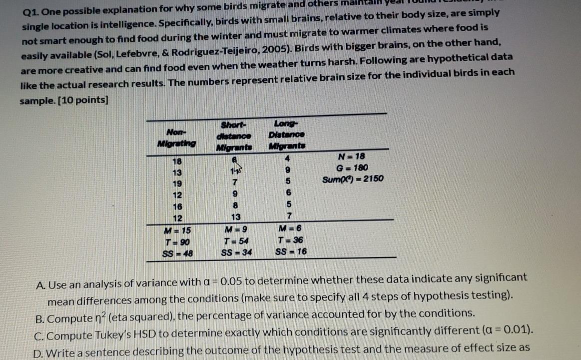 Solved Q1. One possible explanation for why some birds | Chegg.com