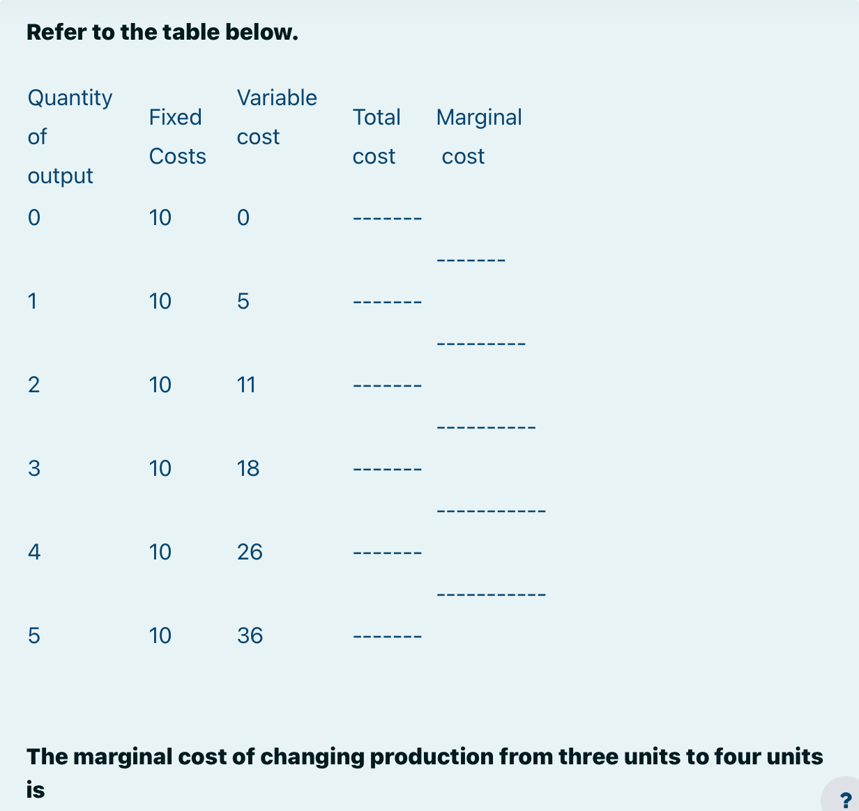 Solved Refer to the table | Chegg.com