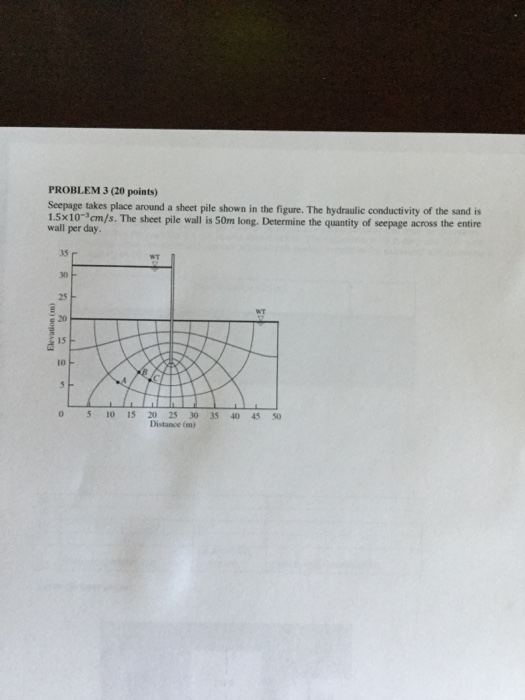Solved PROBLEM 3 (20 points) Seepage takes place around a | Chegg.com