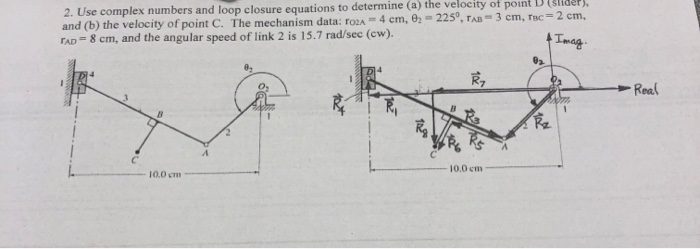 2. Use complex numbers and loop closure equations to | Chegg.com