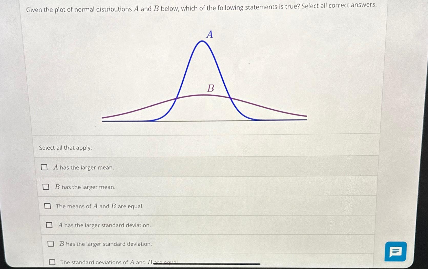 Solved Given the plot of normal distributions A and B | Chegg.com