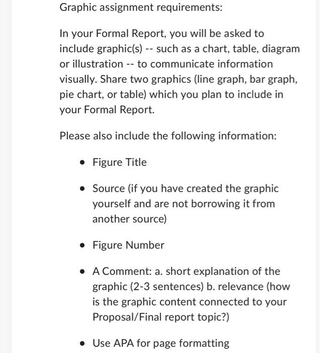 Solved Graphic assignment requirements: In your Formal | Chegg.com