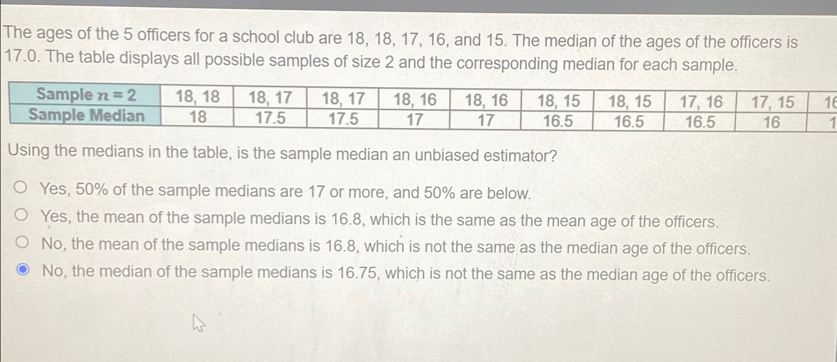 Solved The ages of the 5 ﻿officers for a school club are | Chegg.com