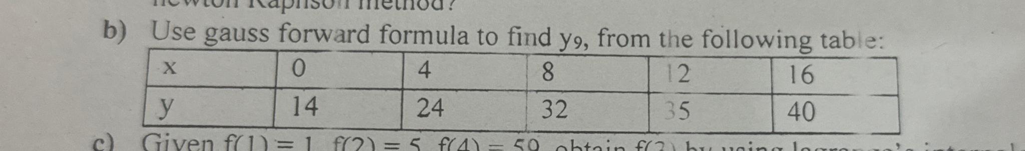 Solved b) ﻿Use gauss forward formula to find y9, ﻿from the | Chegg.com