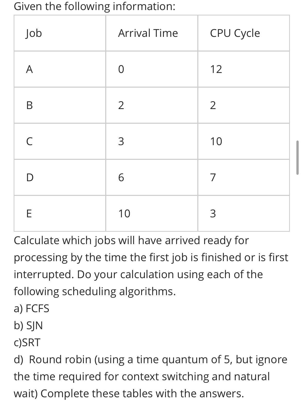 Solved Given the following information:\table[[Job,Arrival | Chegg.com