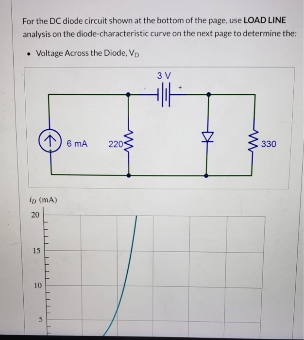 Solved For the DC diode circuit shown at the bottom of the | Chegg.com