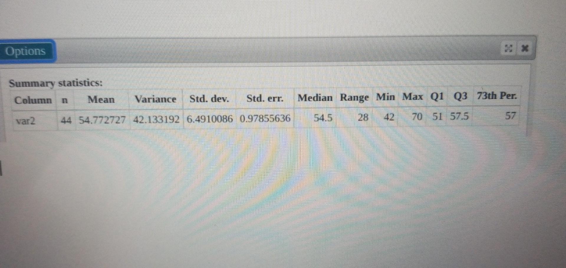 Solved Options Summary statistics: Column n Mean Variance | Chegg.com