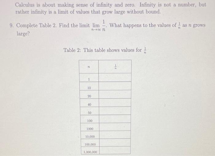 Solved Calculus is about making sense of infinity and zero. | Chegg.com
