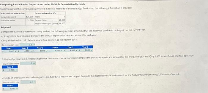 Computing Partial Period Depreciation under Multiple | Chegg.com