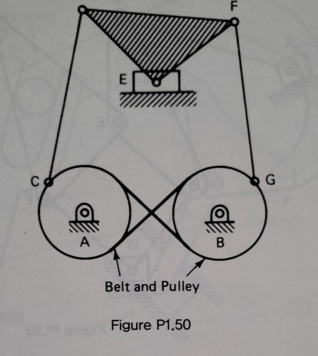 Solved 1.36. For the linkages in Figs. P1.48 to P1.57, | Chegg.com
