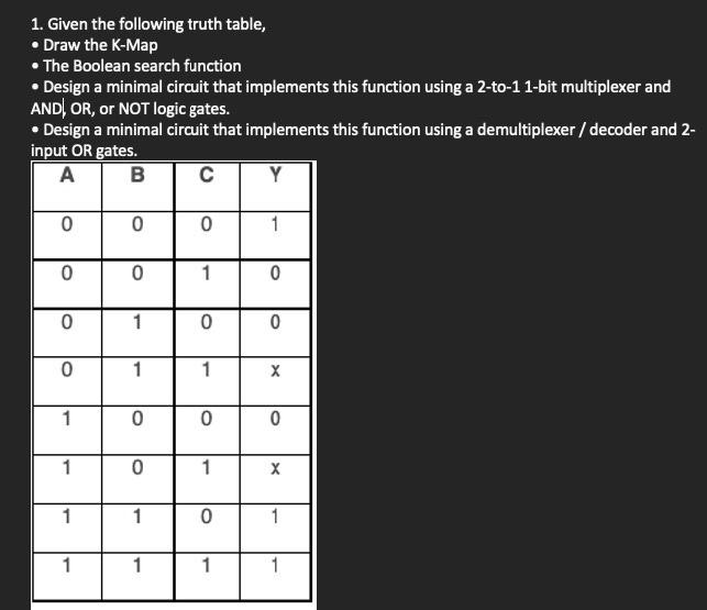 Solved 1. Given the following truth table, • Draw the K-Map | Chegg.com