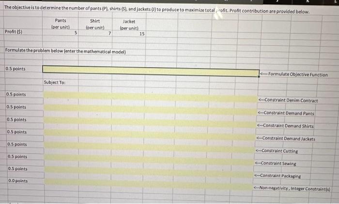 Solved Rock Clothing inc, mamufactures denim pants ( Pl, | Chegg.com