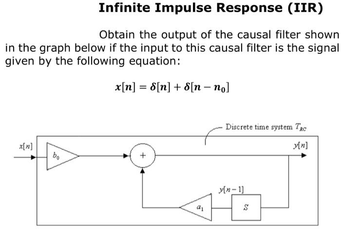 Solved Infinite Impulse Response (IIR) Obtain the output of | Chegg.com