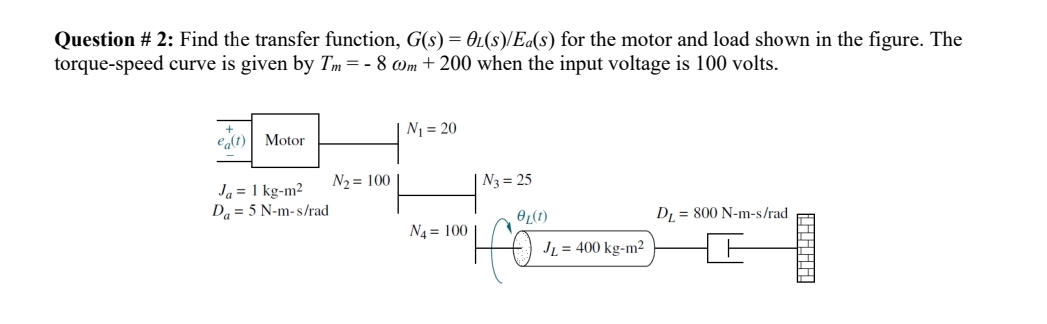 Solved Question # 2: Find the transfer function, | Chegg.com