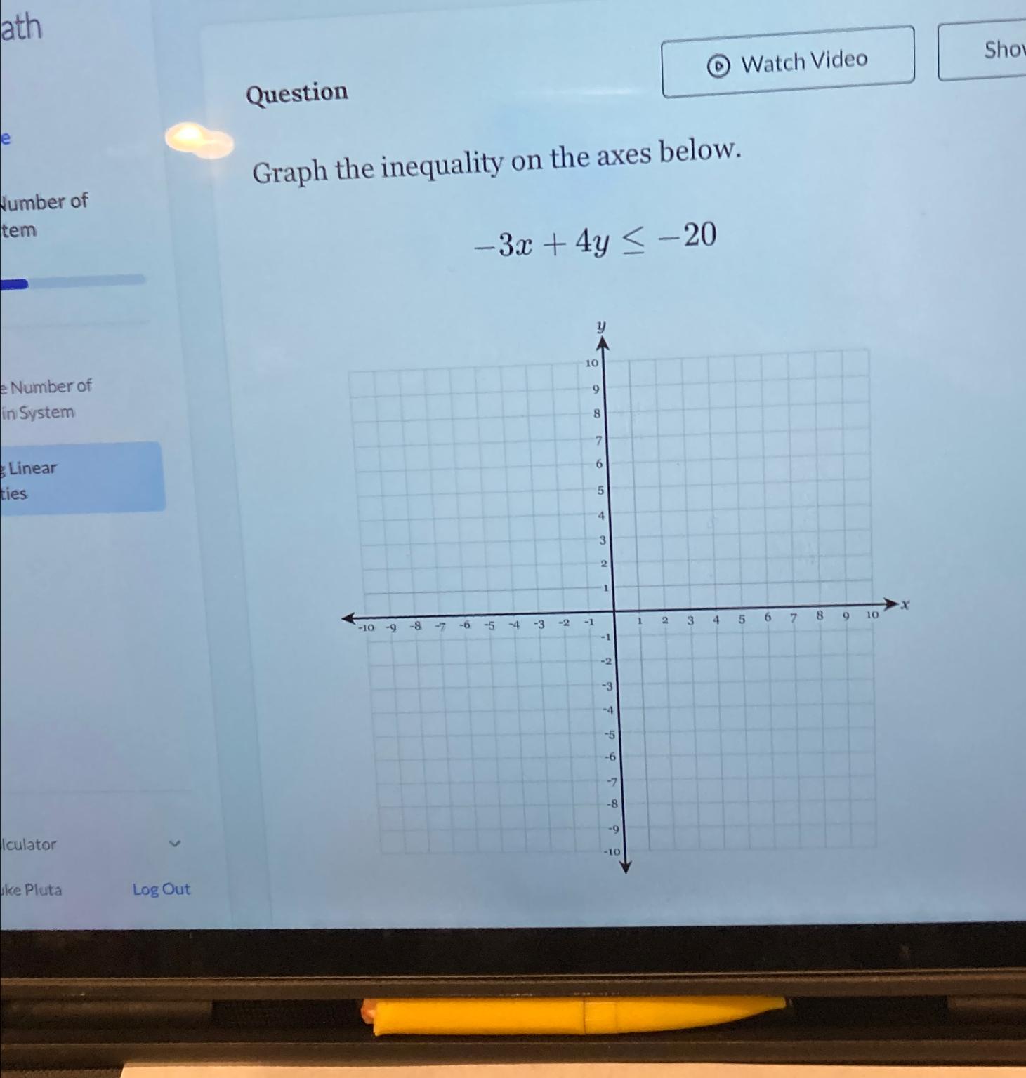 Solved QuestionGraph the inequality on the axes | Chegg.com