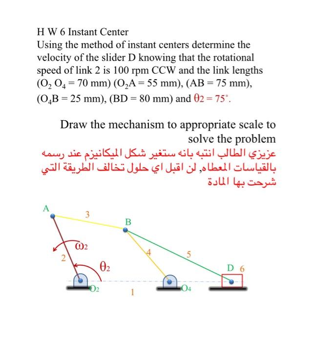 Solved H W 6 Instant Center Using the method of instant | Chegg.com