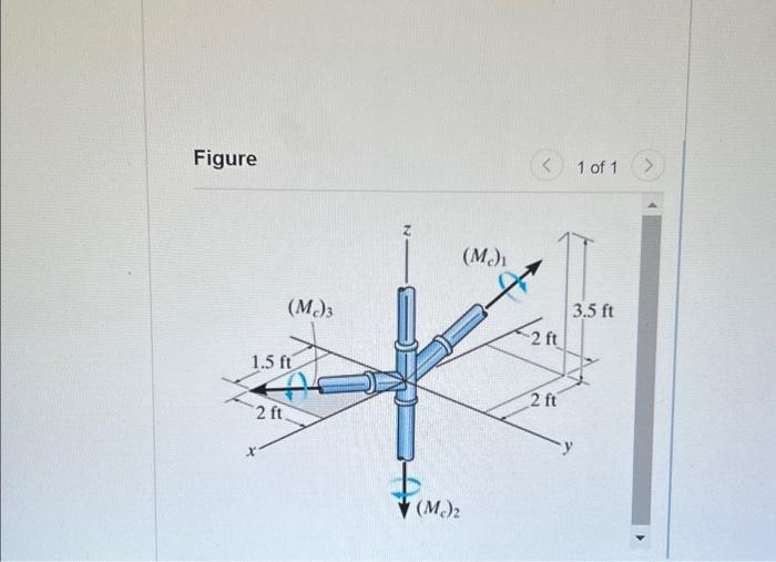 Solved Consider (Figure 1). Assume (Mc)1 = 450 lb·ft, (Mc)2 | Chegg.com