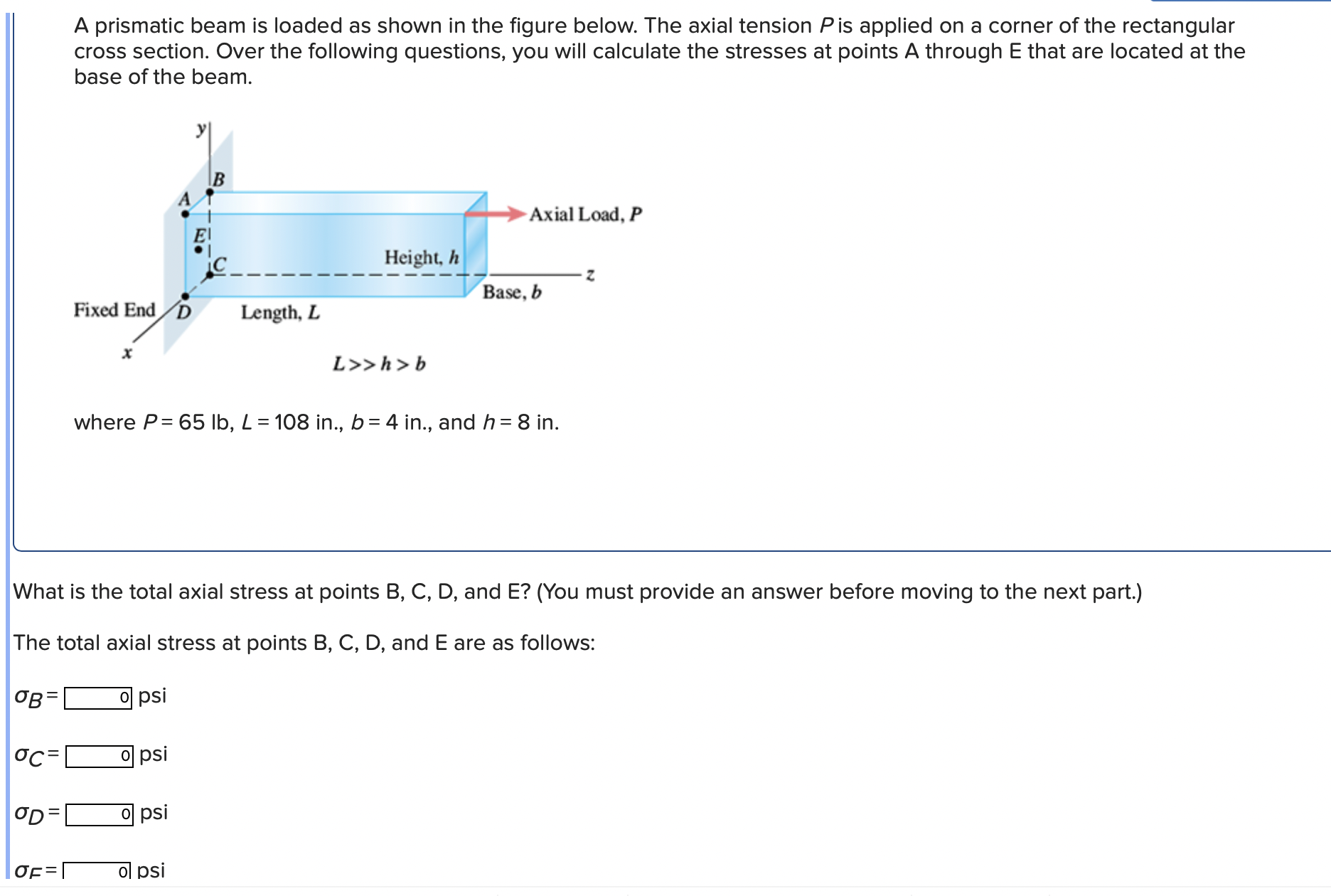 Solved A prismatic beam is loaded as shown in the figure | Chegg.com