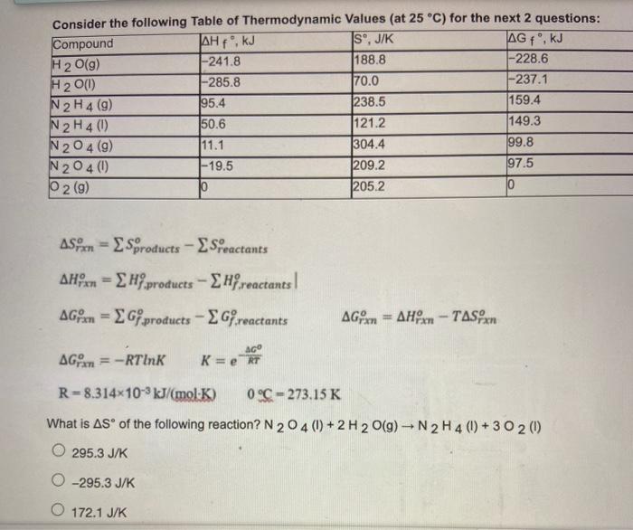 Solved Consider the following Table of Thermodynamic Values | Chegg.com