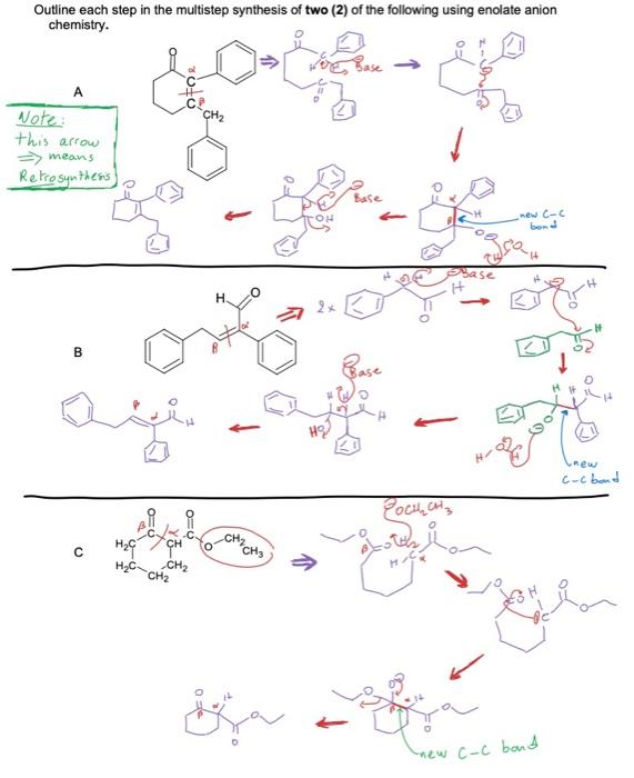 Solved Outline each step in the multistep synthesis of two | Chegg.com