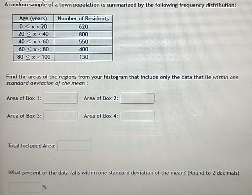 A random sample of a town population is summarized by | Chegg.com
