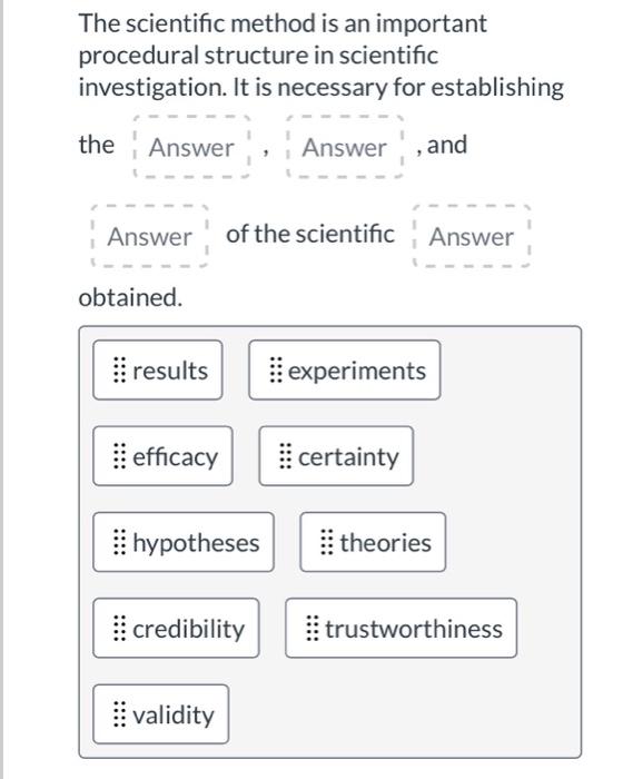Solved The scientific method is an important procedural | Chegg.com