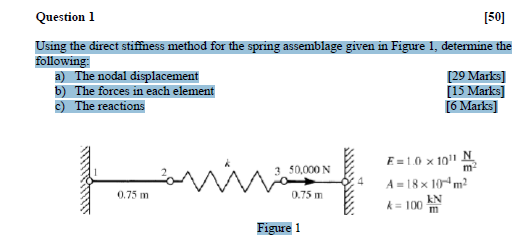 Solved Question 1Using the direct stiffness method for the | Chegg.com