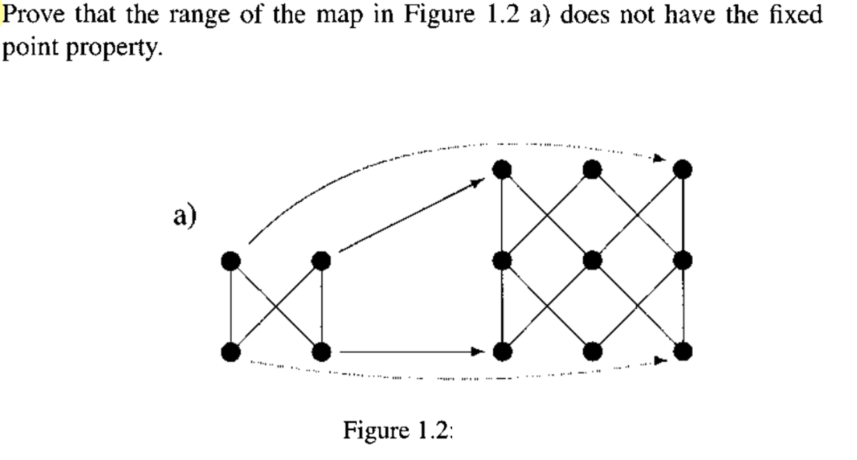 Solved Prove that the range of the map in Figure 1.2 ﻿a) | Chegg.com