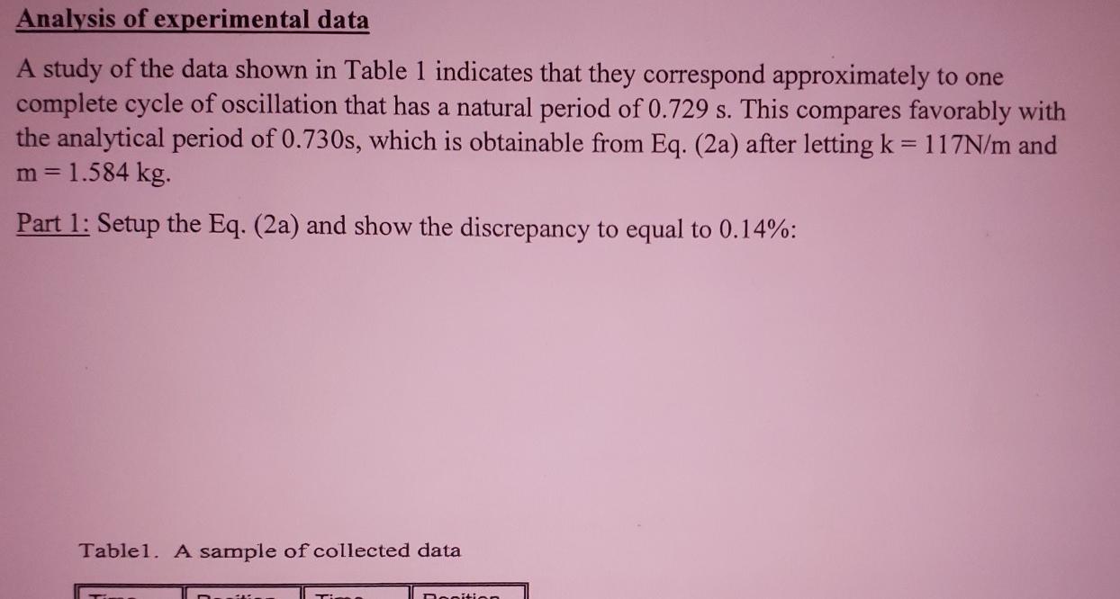 Solved Analysis of experimental data A study of the data | Chegg.com