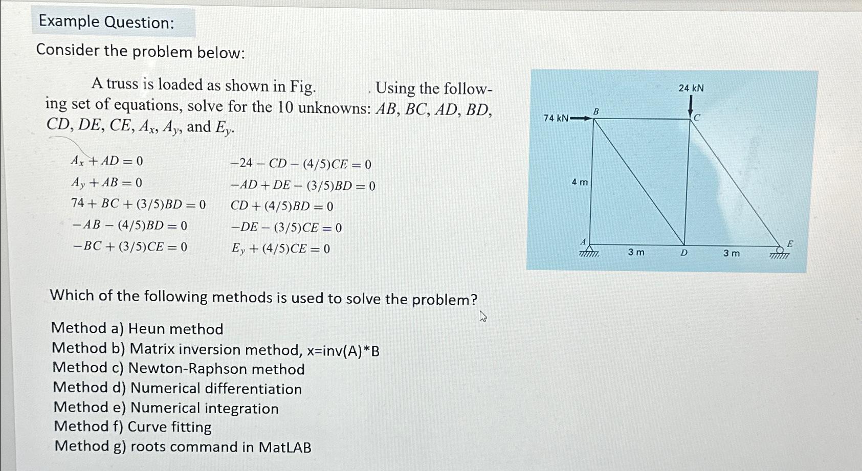 Solved Example Question:Consider the problem below:A truss | Chegg.com