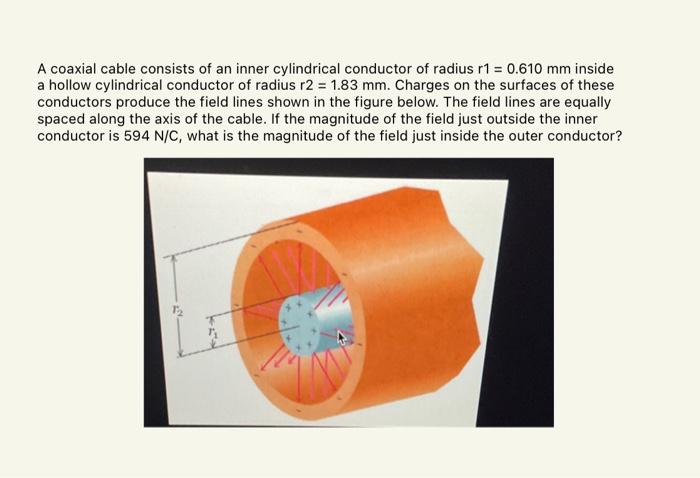 Solved A coaxial cable consists of an inner cylindrical | Chegg.com