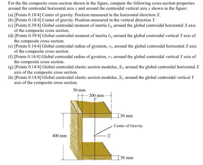 For the the composite cross-section shown in the | Chegg.com
