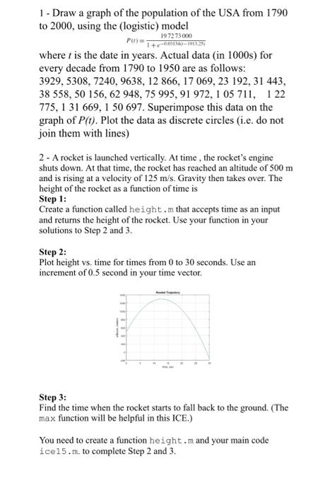 1 - Draw a graph of the population of the USA from | Chegg.com