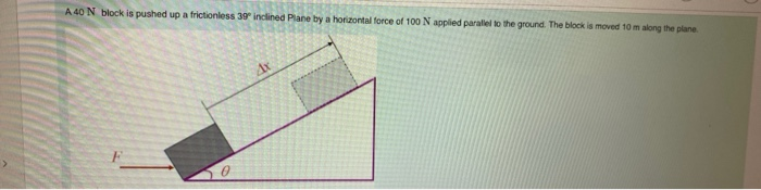 Solved A 40 N block is pushed up a frictionless 39° inclined | Chegg.com