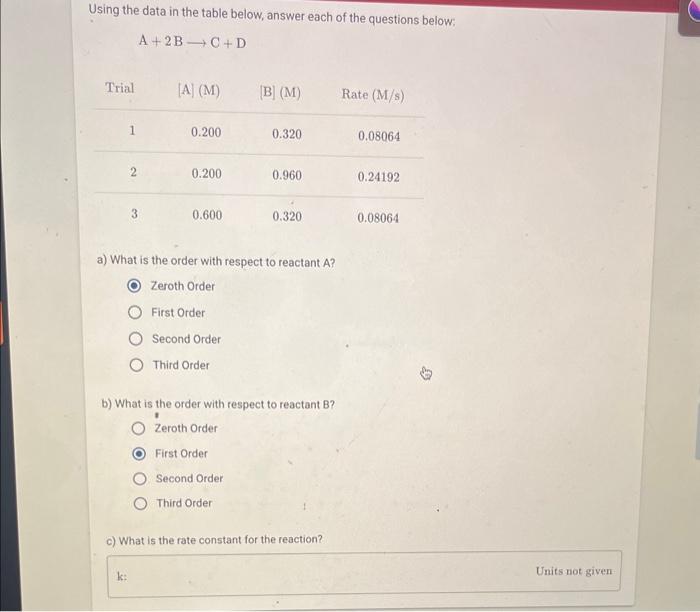 Solved Using the data in the table below, answer each of the | Chegg.com