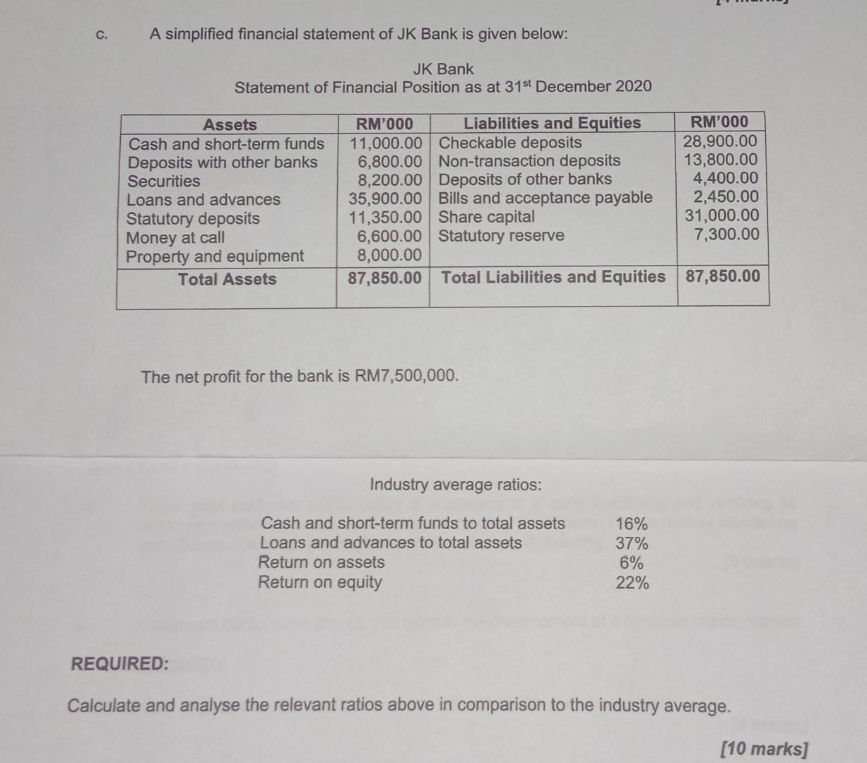 Solved C. A simplified financial statement of JK Bank is | Chegg.com