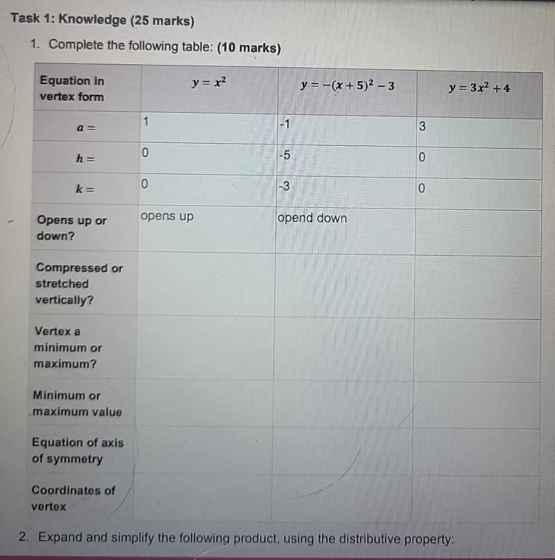 Solved Task 1: Knowledge (25 marks)Complete the following | Chegg.com Solved Task 1: Knowledge (25 marks)Complete the following | Chegg.com