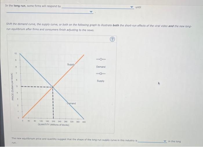 Solved 8. Short-run and long-run effects of a shift in | Chegg.com