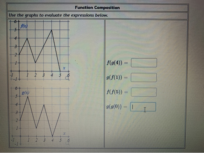 Solved Function Composition Use the graphs to evaluate the | Chegg.com
