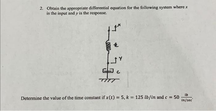 Solved 1. A system is described by the differential | Chegg.com