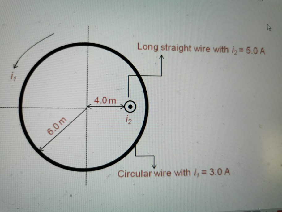 Solved A circular loop of wire and a long-straight wire | Chegg.com