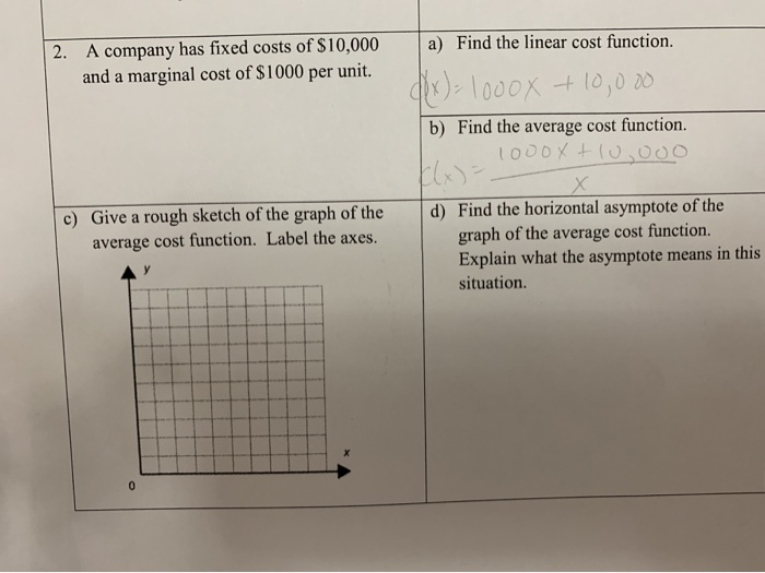 Solved a) Find the linear cost function. 2. A company has | Chegg.com