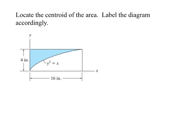 Solved Locate the centroid of the area. Label the diagram | Chegg.com
