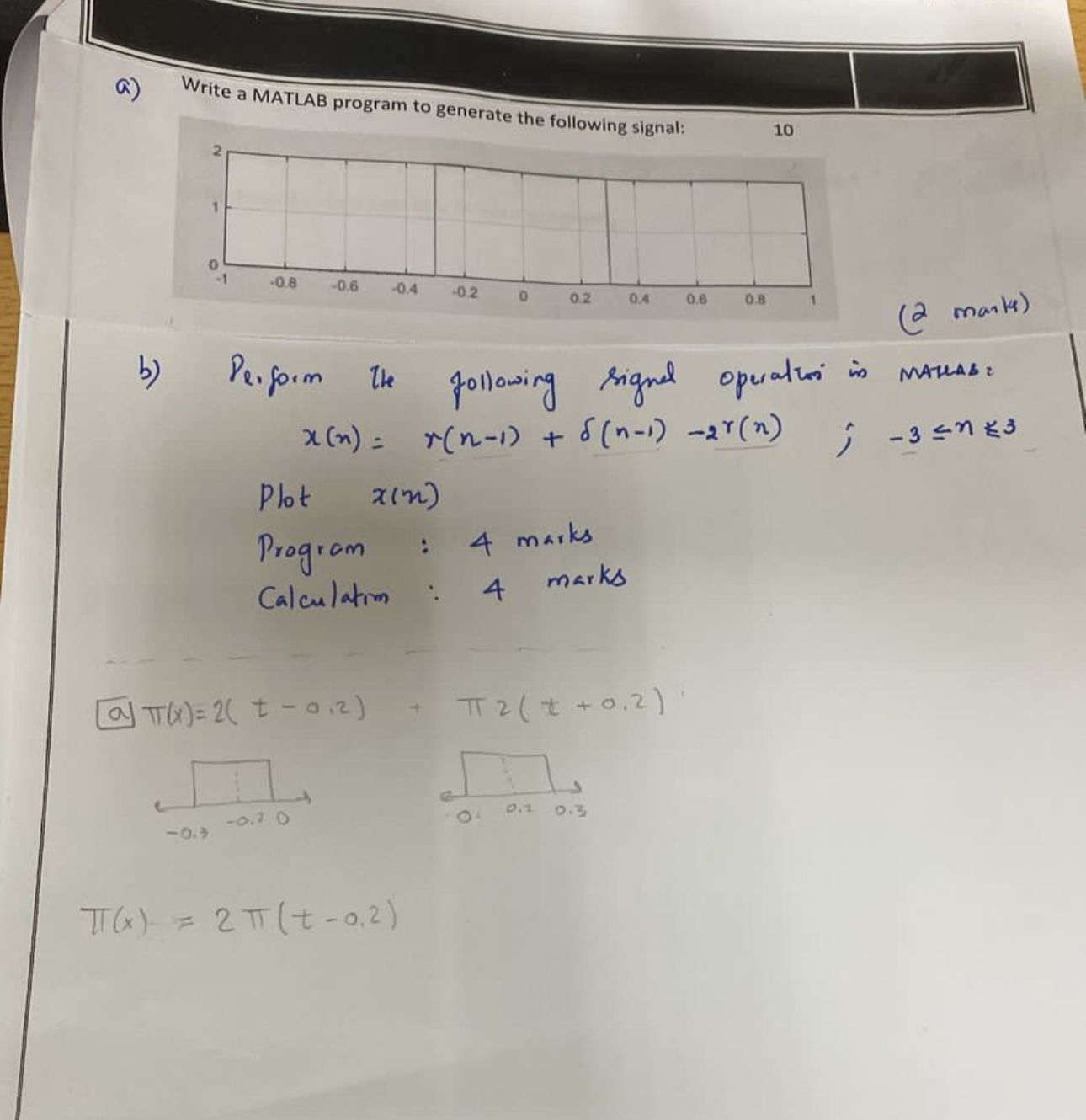Solved a) ﻿Write a MATLAB program to Renerat- ﻿manks)b) | Chegg.com