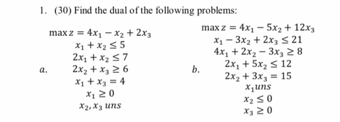Solved 1. (30) Find the dual of the following problems: max | Chegg.com