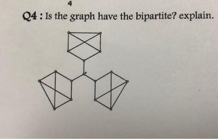 Solved Q4: Is the graph have the bipartite? explain. | Chegg.com