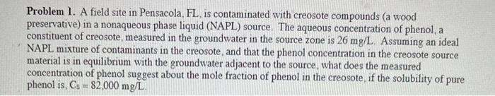 Solved Problem 1. A field site in Pensacola, FL, is | Chegg.com